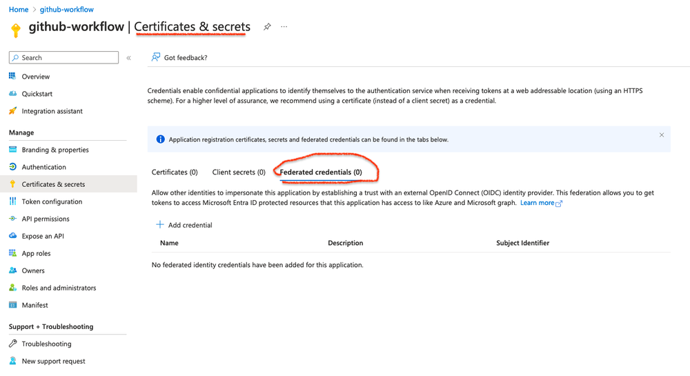 Secure Cicd With Github Actions Deploying To Aks Using Acr And Oidc