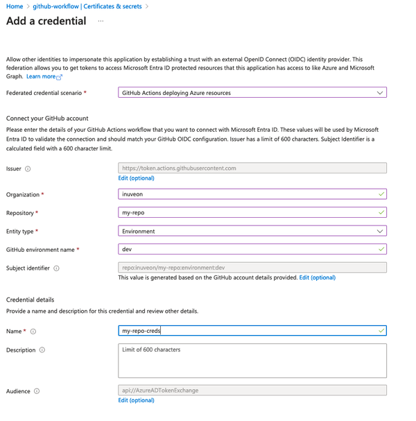 Secure Cicd With Github Actions Deploying To Aks Using Acr And Oidc