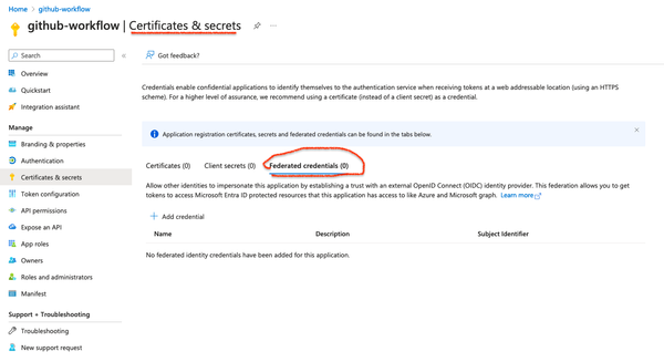 Secure CI/CD with GitHub Actions: Deploying to AKS Using ACR and OIDC